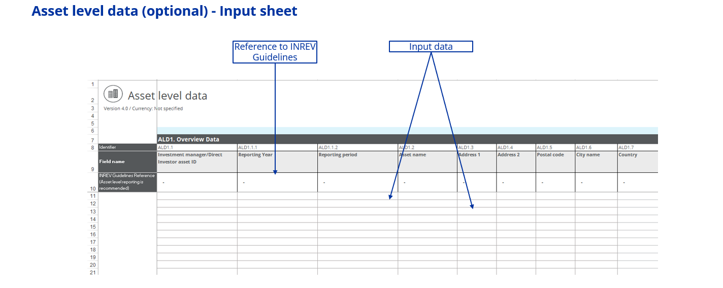SDDS (Standard Data Delivery Sheet) | INREV